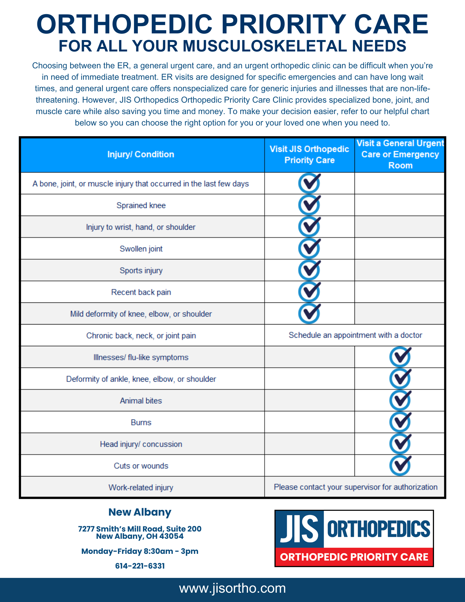 Orthopedic Priority Care - New Albany, Ohio
